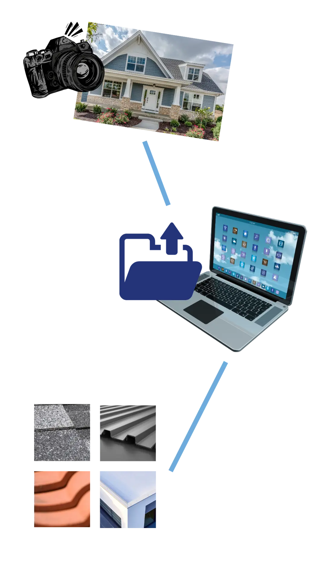 Roof Visualizer | Trust Roofing